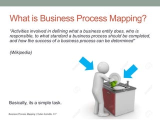 Business process mapping | PPT