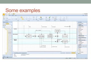Business process mapping | PPTX