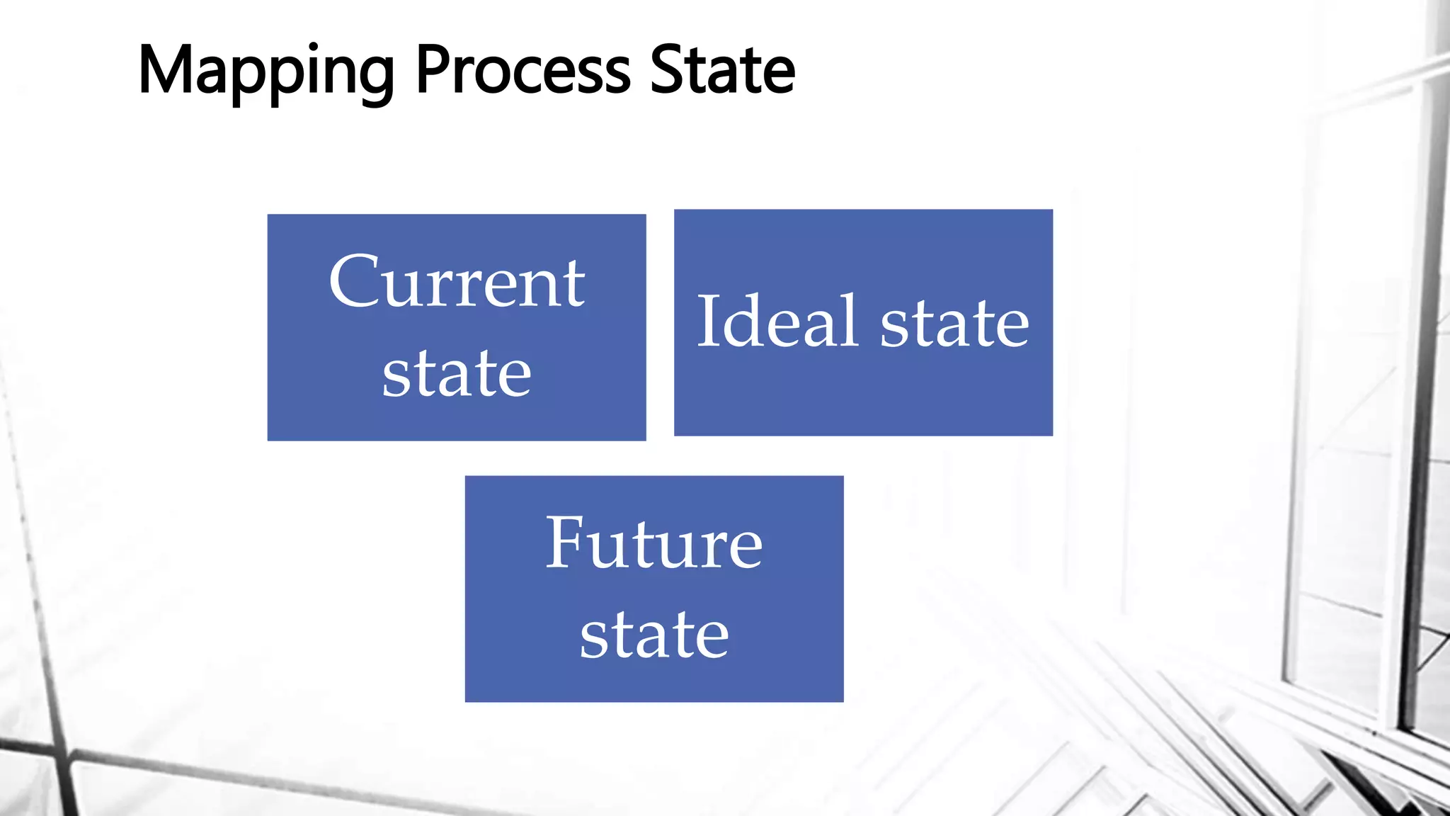 Business process mapping | PPTX | Business | Business and Finance