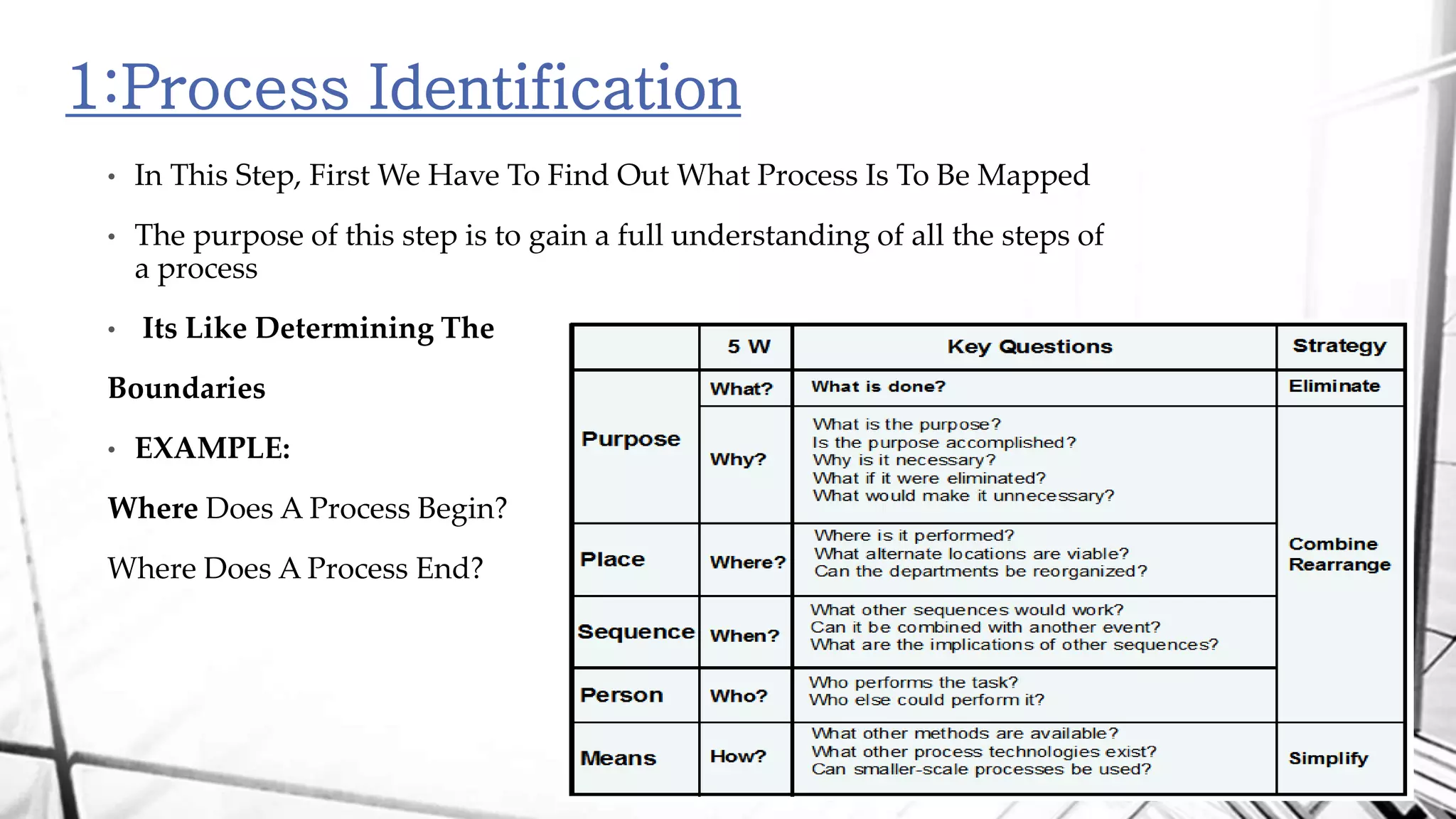Business process mapping | PPTX | Business | Business and Finance