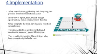 Business process mapping | PPT