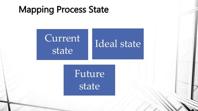 Business process mapping