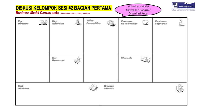 Business Process Mapping-Revised Version-June 2024-Lembar Kerja Diskusi.pptx