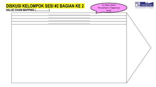 Business Process Mapping-Revised Version-June 2024-Lembar Kerja Diskusi.pptx