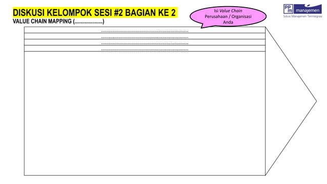 Business Process Mapping-Revised Version-June 2024-Lembar Kerja Diskusi.pptx