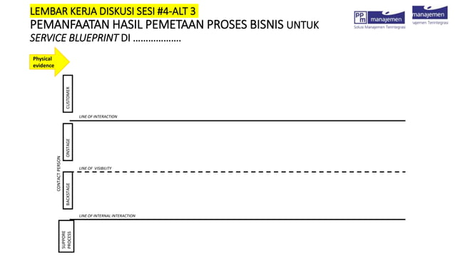 Business Process Mapping-Revised Version-June 2024-Lembar Kerja Diskusi.pptx