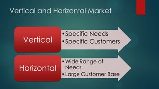 Business process & market overview | PPT | Free Download