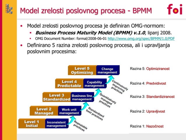 Business process maturity model | PPT | Free Download