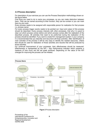 Business Process Modeling | PDF