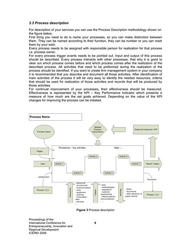 Business Process Modeling | PDF