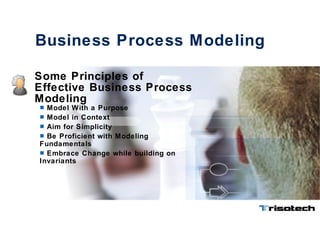 Business Process Modeling What Is Possible Vs What Is Useful | PPT