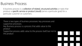 Business process modeling and analysis for data warehouse design | PPTX