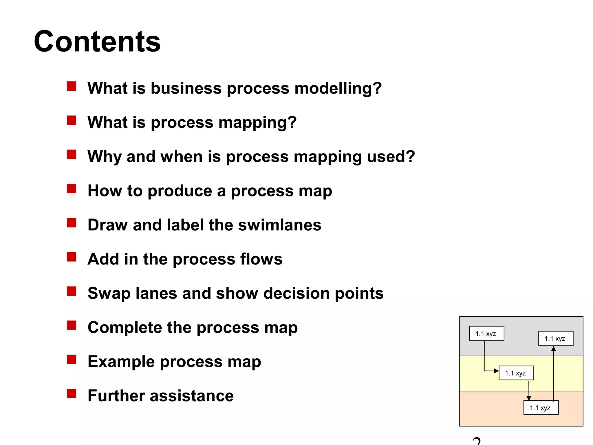 Business process modelling | PPT