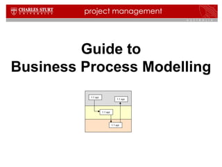 Business process modelling | PPT