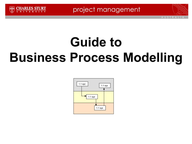 Business process modelling | PPT