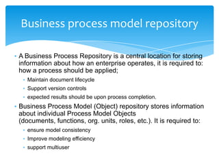 Business process modelling and e tom telecom | PPTX