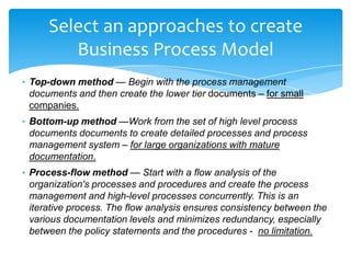 Business process modelling and e tom telecom | PPTX