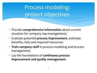 Business process modelling and e tom telecom | PPTX