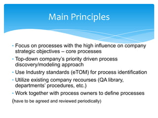 Business process modelling and e tom telecom | PPTX