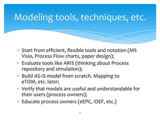 Business process modelling and e tom telecom | PPTX