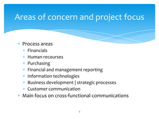 Business process modelling and e tom telecom | PPTX
