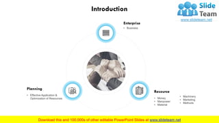 Business Process Modelling PowerPoint Presentation Slides | PDF