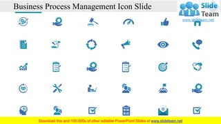 Business Process Optimization PowerPoint Presentation Slides | PDF