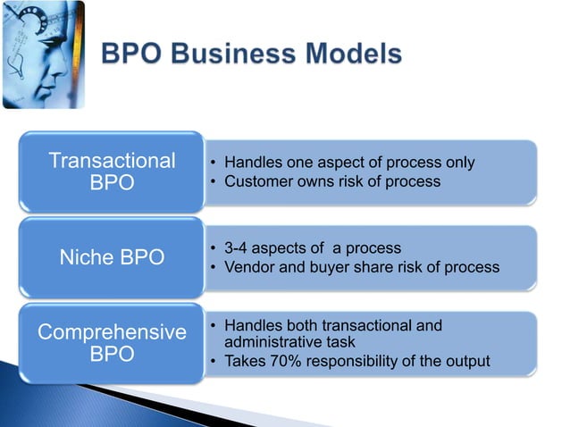 Business process outsourcing | PPT