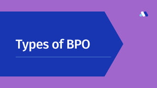 What is BPO? | PDF