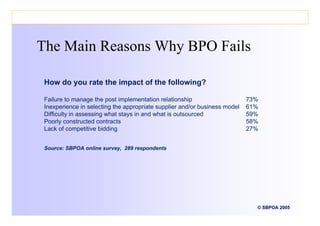 Business process outsourcing_2.pdf