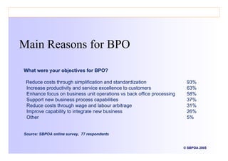 Business process outsourcing_2.pdf