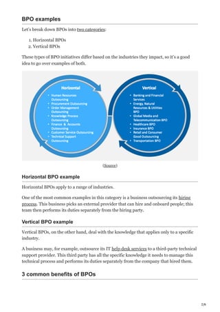 Business Process Outsourcing: Benefits, Risks, & Examples of BPO | PDF