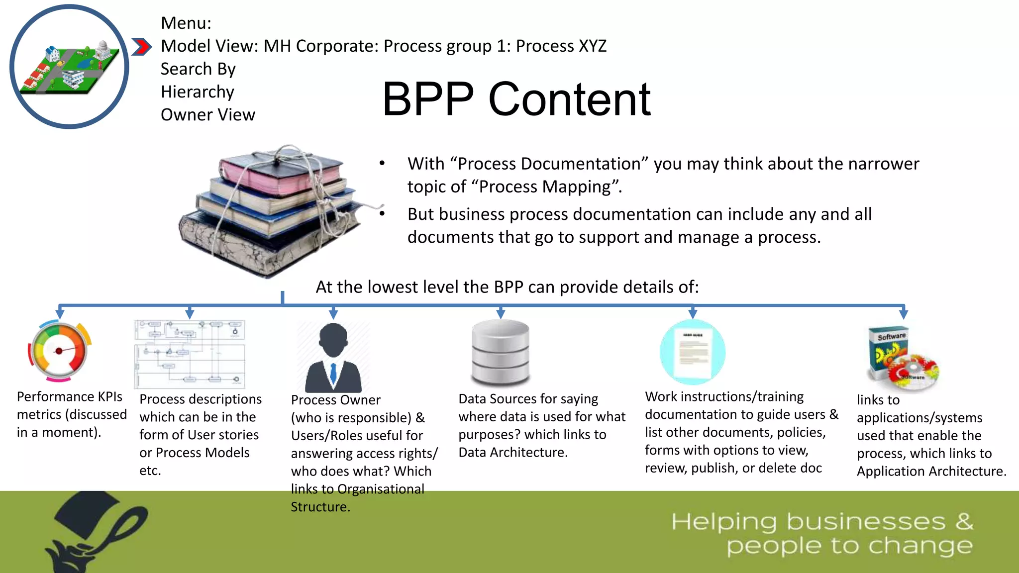 Business Process Playbook - An introduction | PPTX