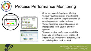 Business Process Playbook - An introduction | PPTX
