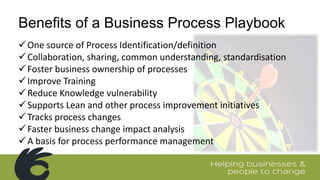 Business Process Playbook - An introduction | PPTX
