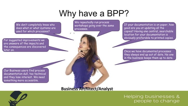 Business Process Playbook - An introduction | PPTX | Operating Systems ...