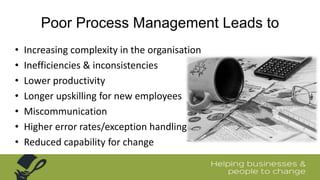 Business Process Playbook - An introduction | PPTX