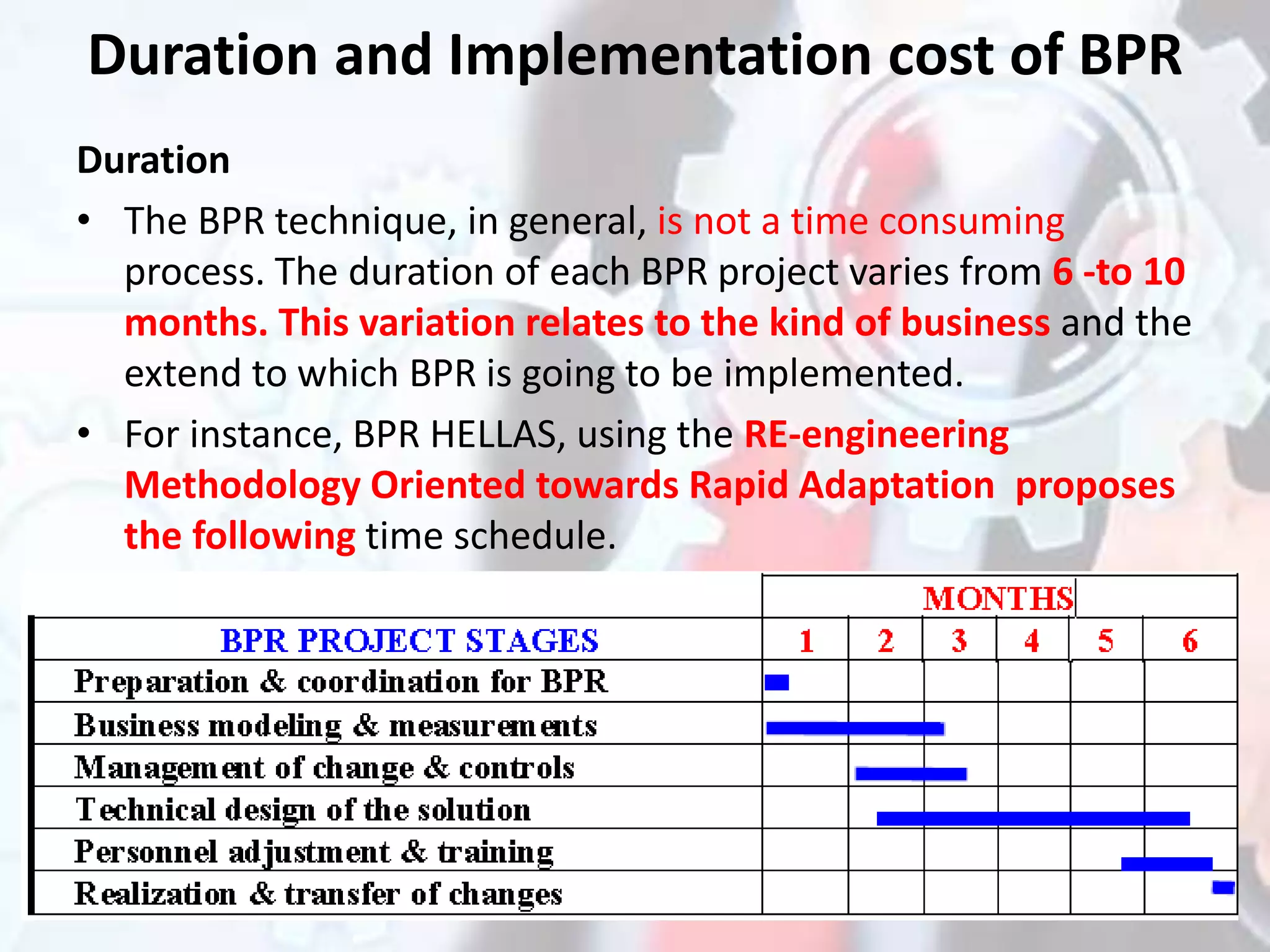 Business process re engineering | PPTX