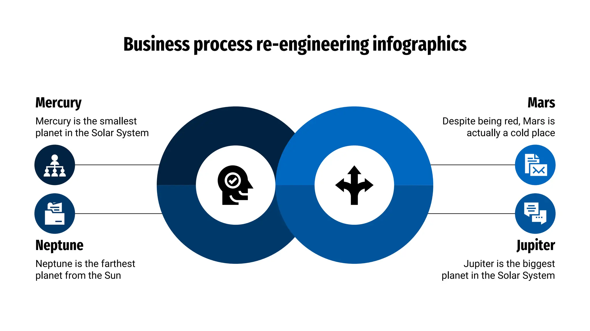 Business Process Re-engineering Infographics by Slidesgo.pptx ...
