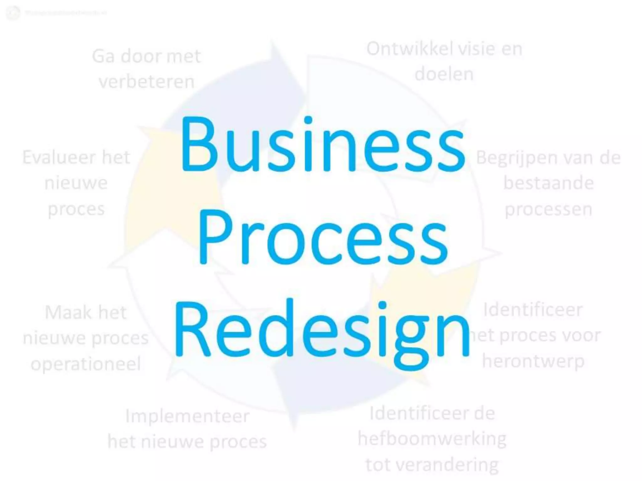 Business process redesign | PPT