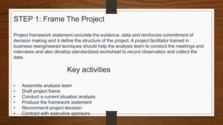 Business process reengineering (1) | PPT