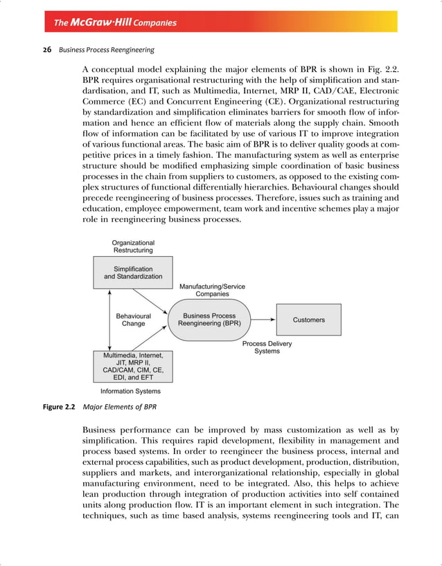 Business Process Reengineering by R. Srinivasan (2011).pdf