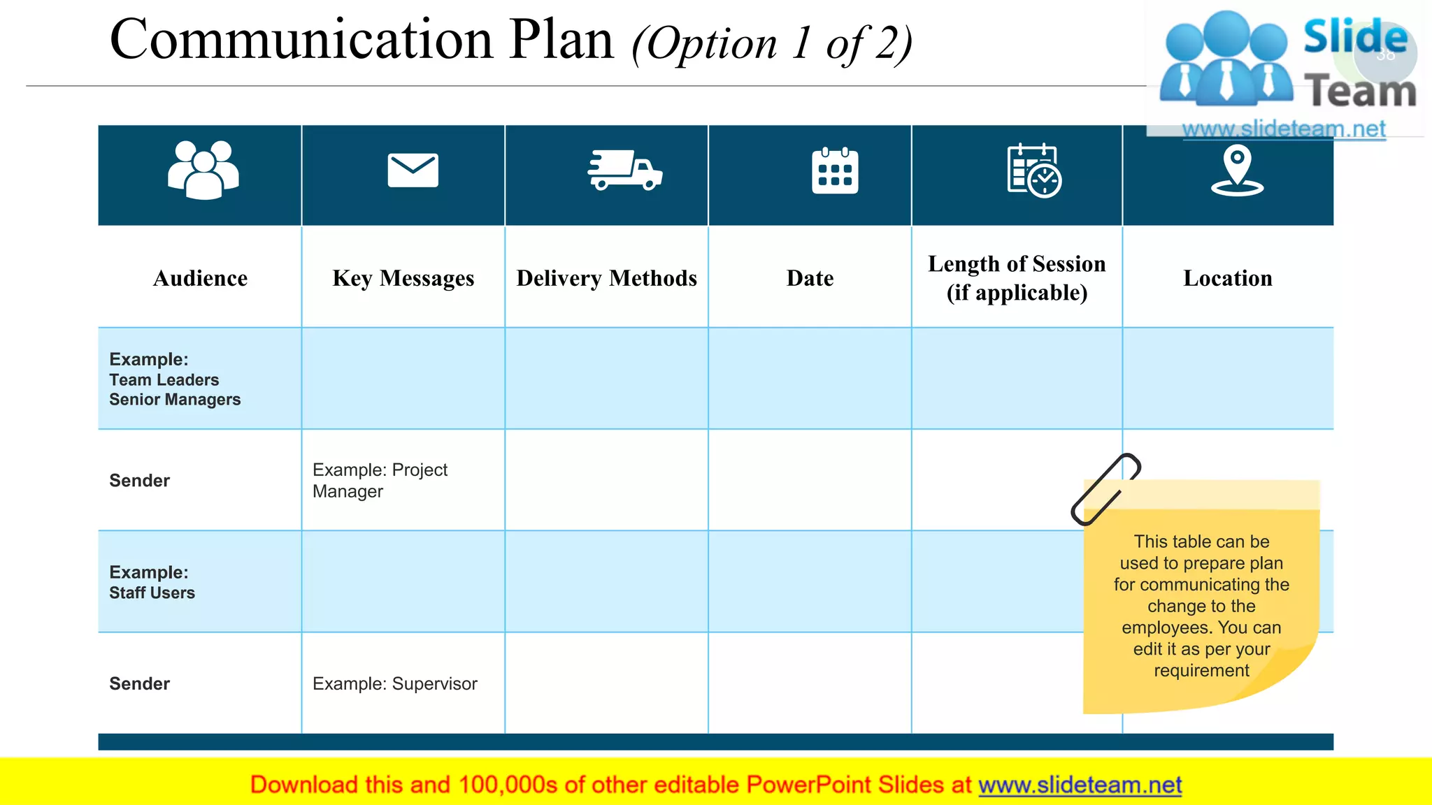 Business Process Reengineering PowerPoint Presentation Slides | PDF