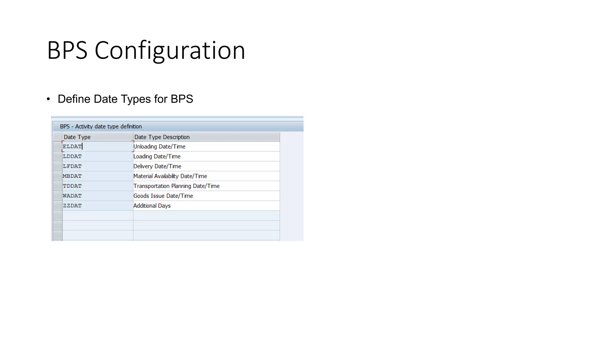 Business Process Scheduling(aATP).pptx