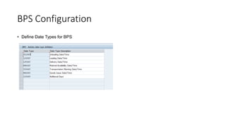 Business Process Scheduling(aATP).pptx