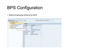 Business Process Scheduling(aATP).pptx