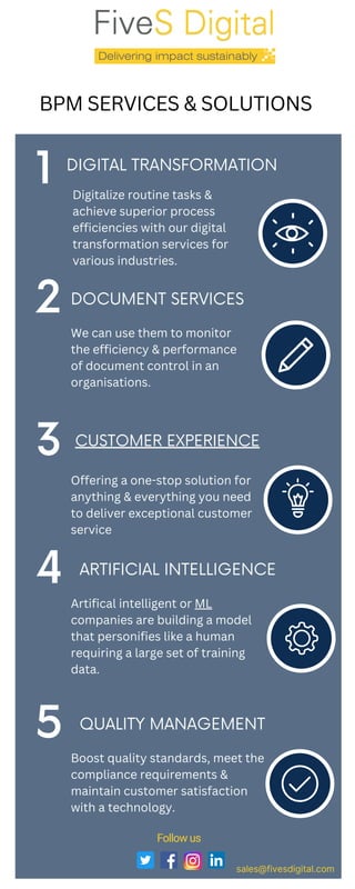 Business Process Services & Solutions.pdf