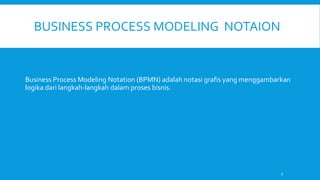 Business Process Test for BMPN and RACI.pptx