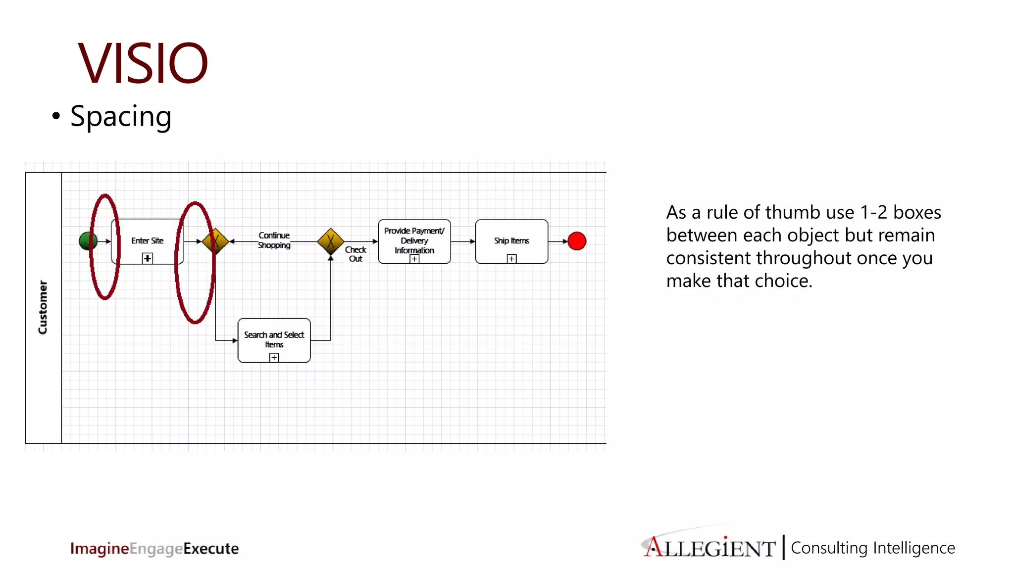 Business Process Training, Tips and Tricks for Visio 2013 | PPT