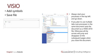 Business Process Training, Tips and Tricks for Visio 2013 | PPT